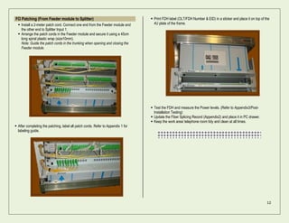 Annex 4 part 1-fdh (i) installation guide | PDF