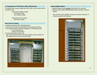 Annex 4 part 1-fdh (i) installation guide | PDF