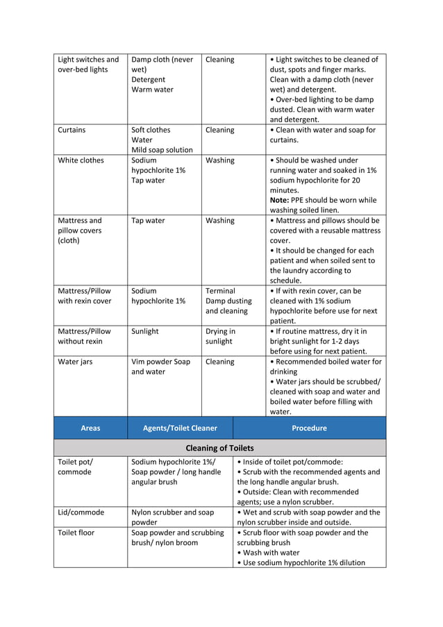 guidelines-for-disinfection-of-quarantine-facility | PDF | Infectious ...