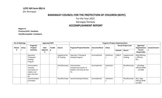 Annex-A.-LCPC-AR-Form-002-A.docx