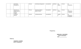 Annex-A.-LCPC-AR-Form-002-A.docx