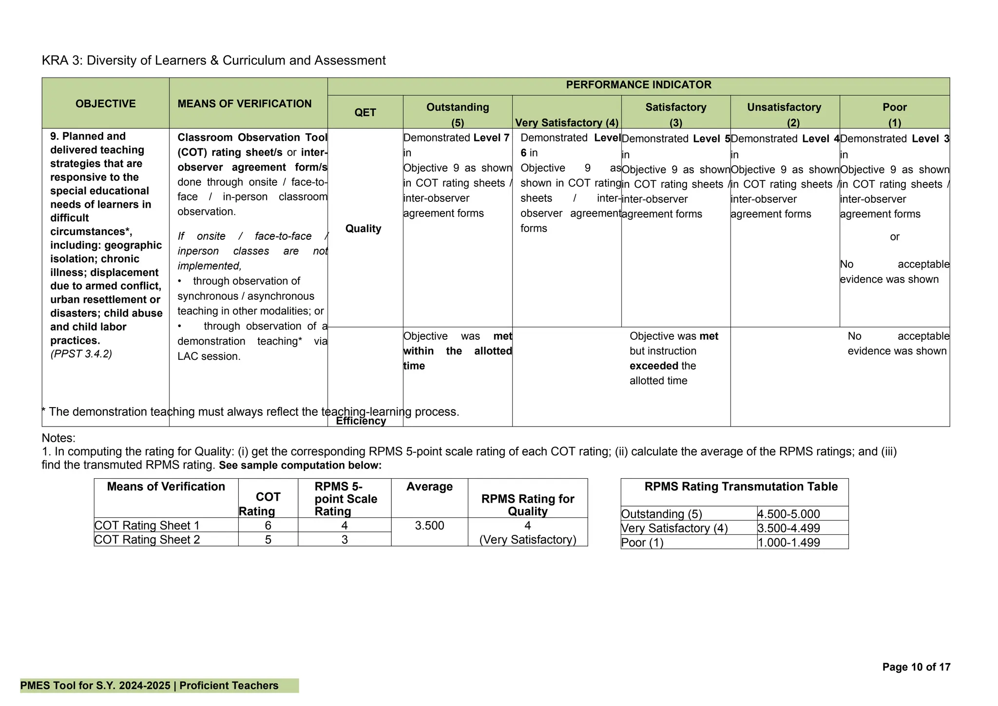 Annex-A_PMES-Tool-for-Proficient-Teachers-SY-2024-2025.ppt
