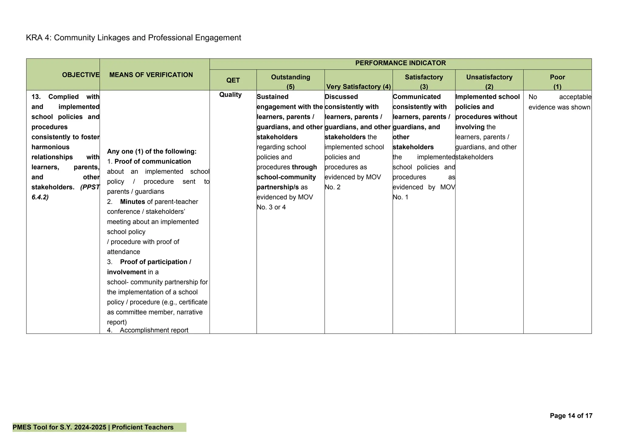 Annex-A_PMES-Tool-for-Proficient-Teachers-SY-2024-2025.ppt