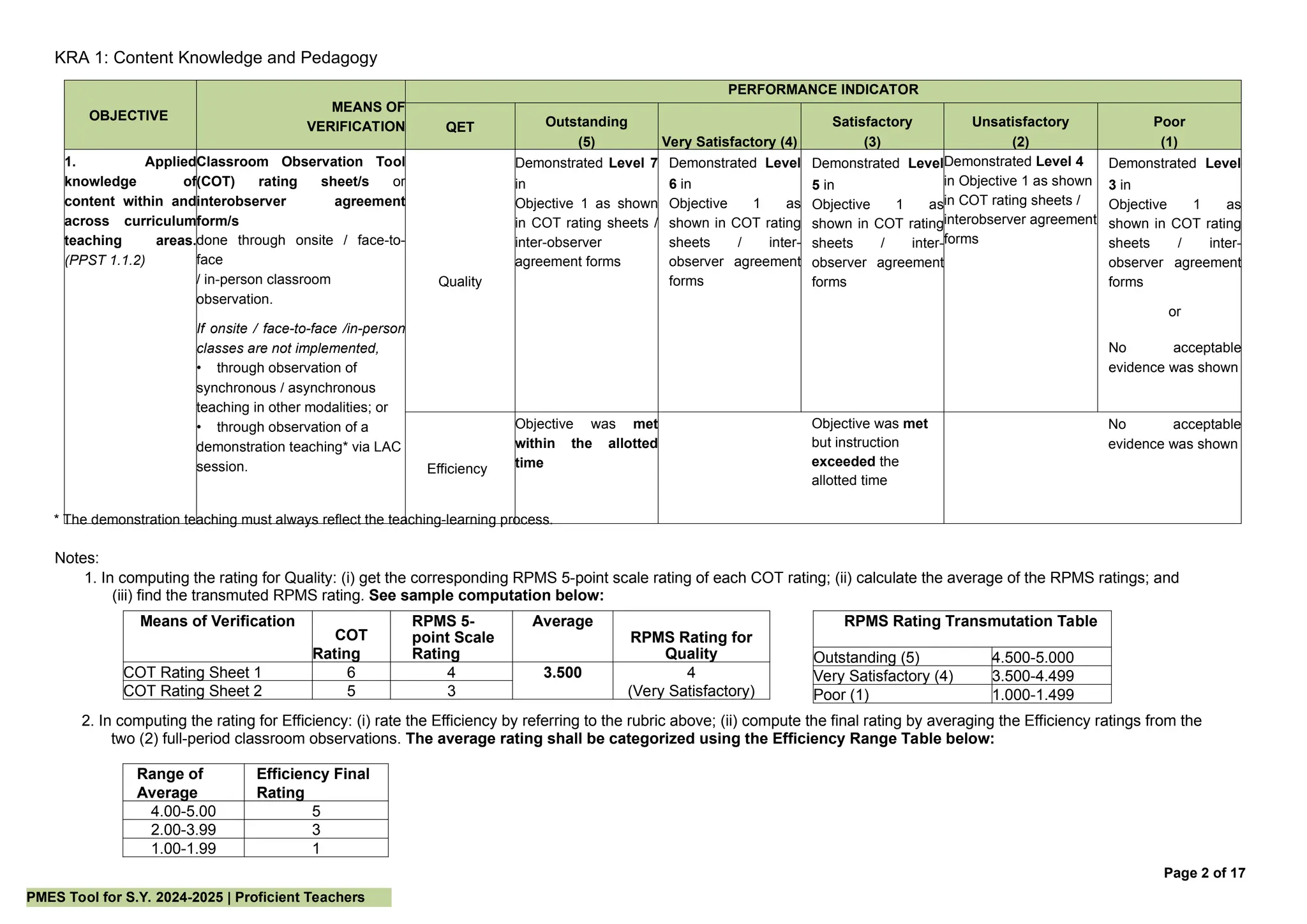 Annex-A_PMES-Tool-for-Proficient-Teachers-SY-2024-2025.ppt