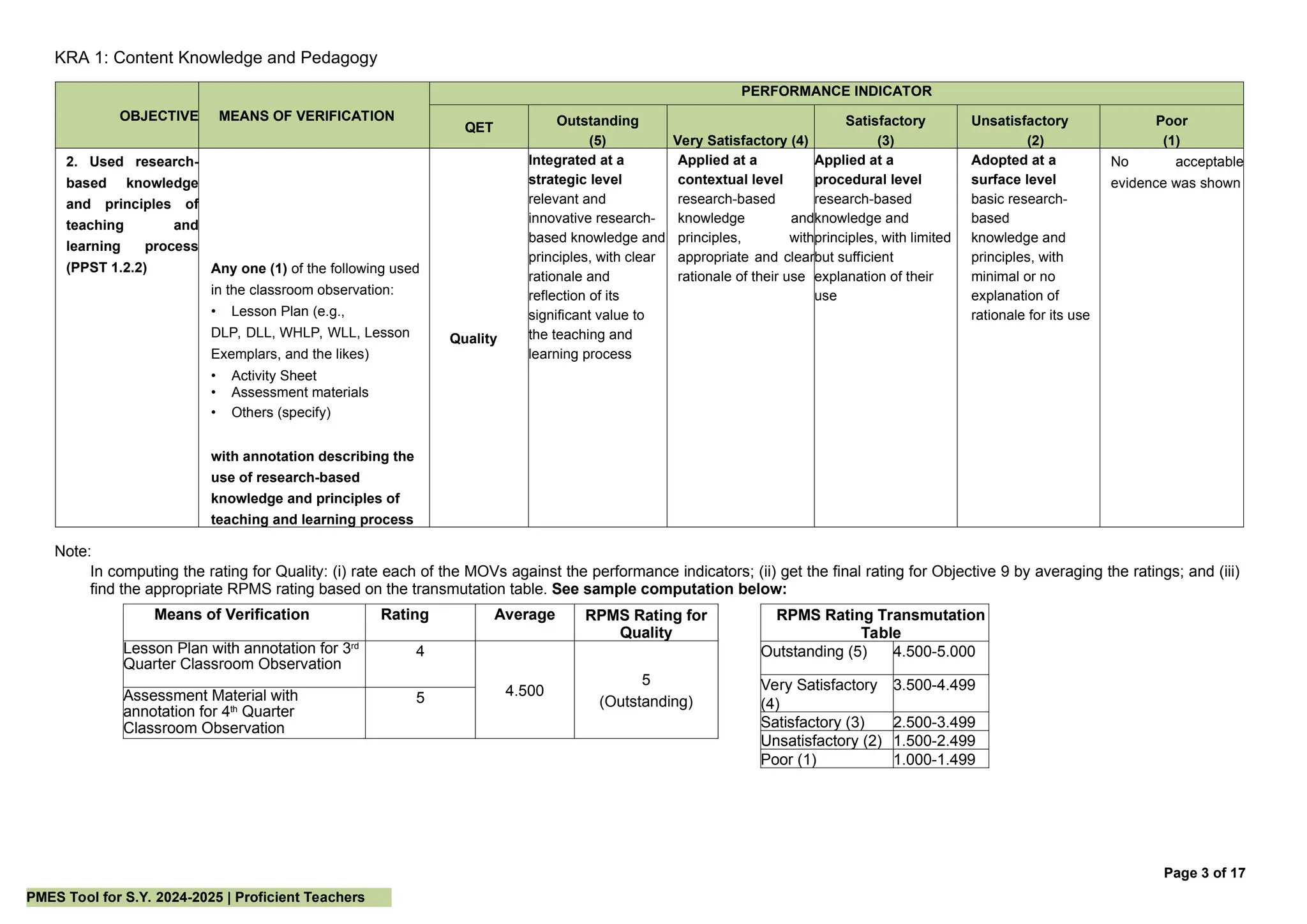 Annex-A_PMES-Tool-for-Proficient-Teachers-SY-2024-2025.ppt