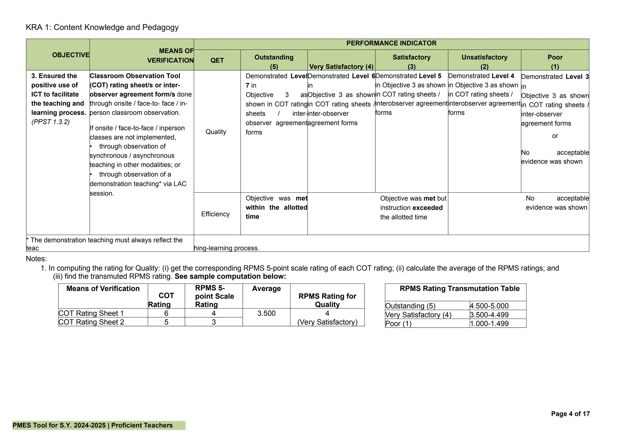 Annex-A_PMES-Tool-for-Proficient-Teachers-SY-2024-2025.ppt