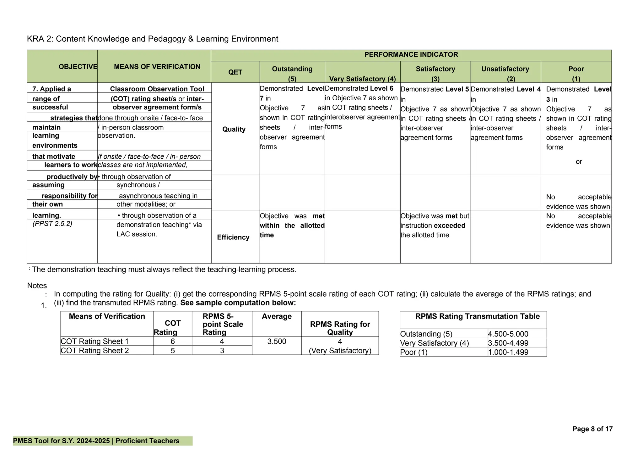 Annex-A_PMES-Tool-for-Proficient-Teachers-SY-2024-2025.ppt