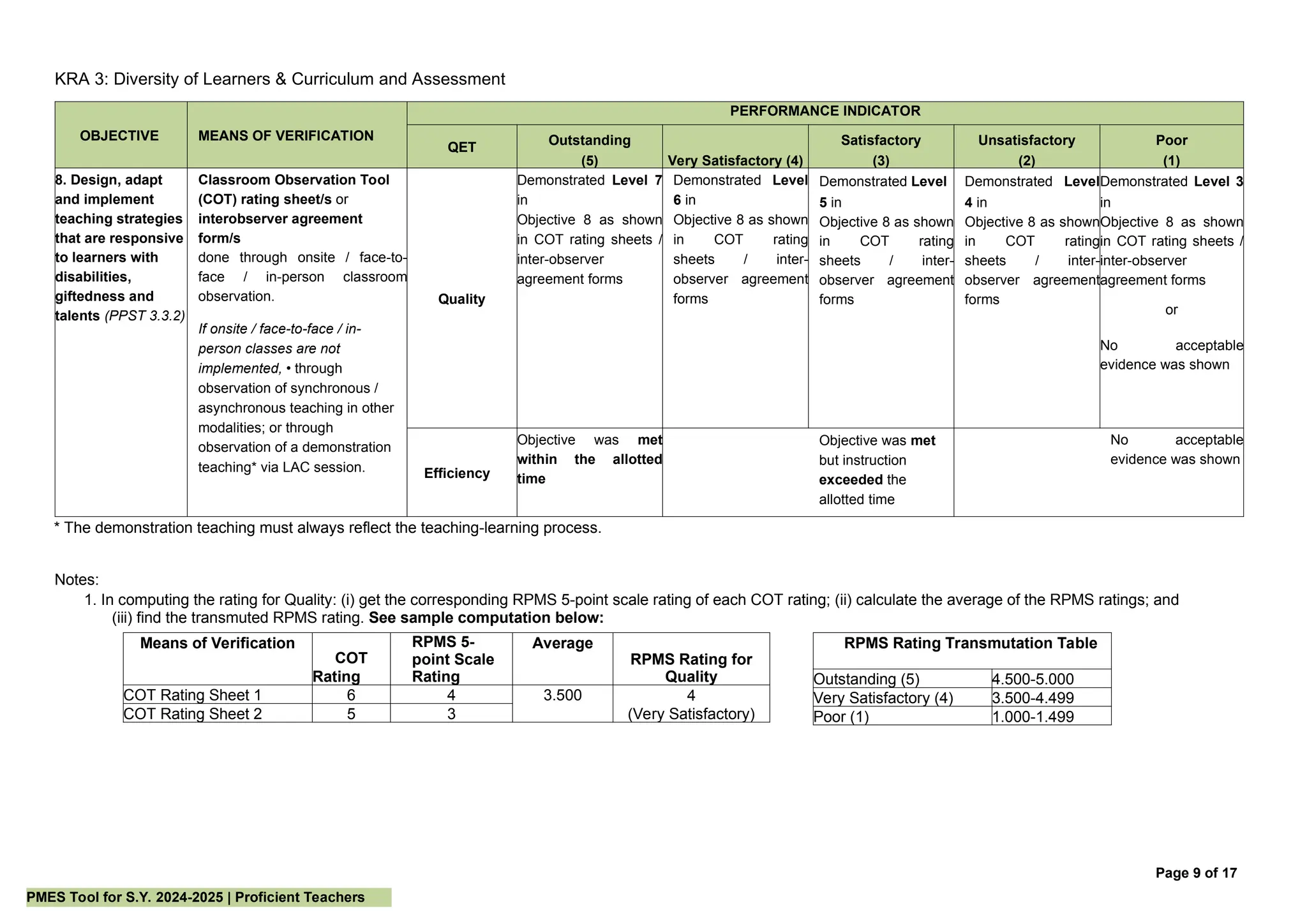 Annex-A_PMES-Tool-for-Proficient-Teachers-SY-2024-2025.ppt