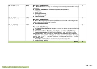 Annex-A_PMES-Tool-for-Proficient-Teachers-SY-2024-2025.ppt