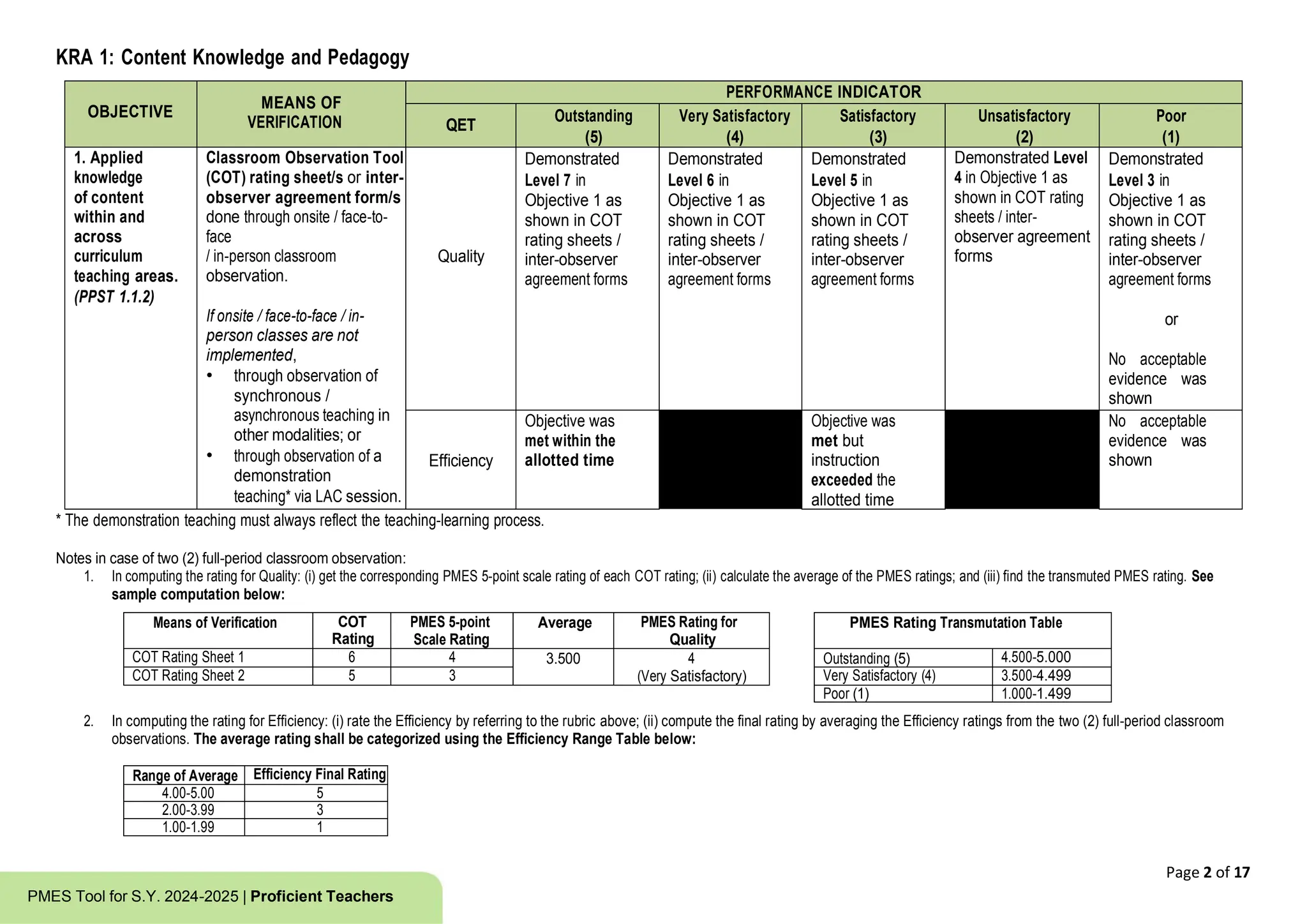 Annex-A_PMES-Tool-for-Proficient-Teachers-SY-2024-2025.pdf