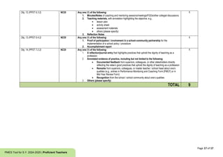 Annex-A_PMES-Tool-for-Proficient-Teachers-SY-2024-2025 (1).pdf