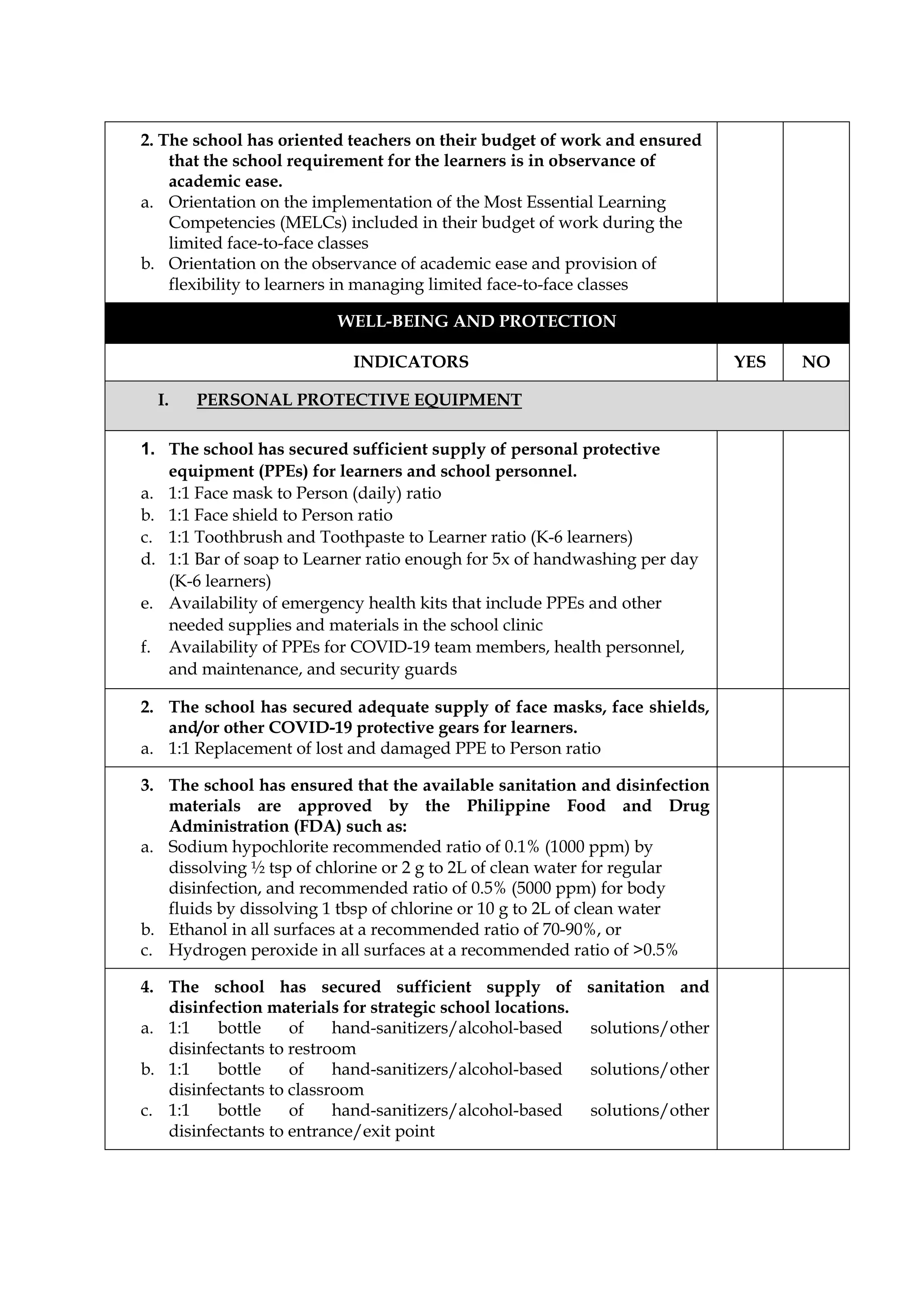 Annex-B_School-Safety-Assessment-Tool.pdf