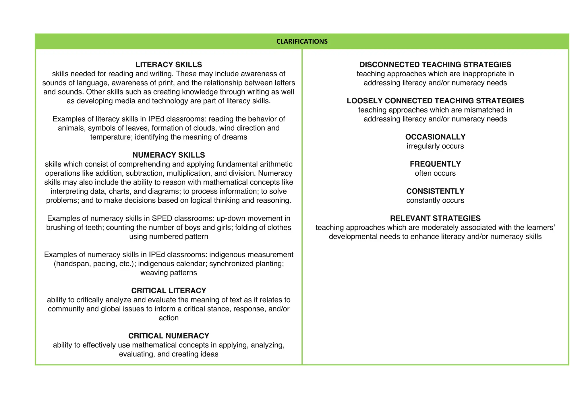 Annex-C-1_COT-Rubric-for-Proficient-Teacher.pdf