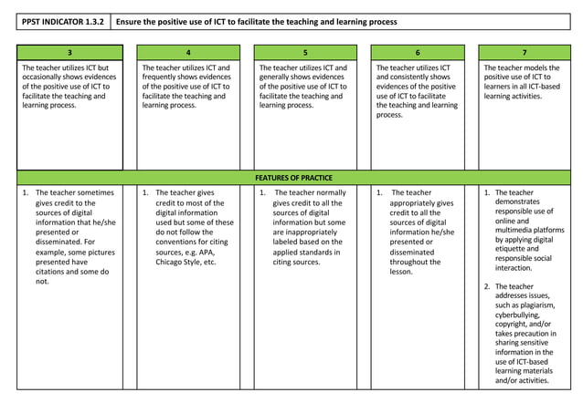 Annex-C-1_COT-Rubric-for-Proficient-Teacher.pdf