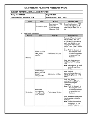 Annex-E-CBC-Performance-Management-System-Policy.pdf
