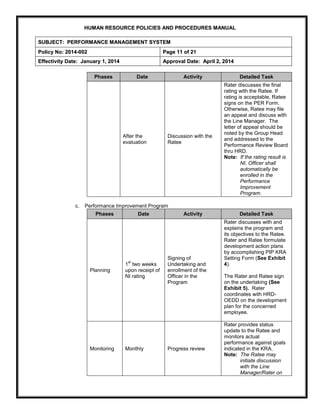 Annex-E-CBC-Performance-Management-System-Policy.pdf