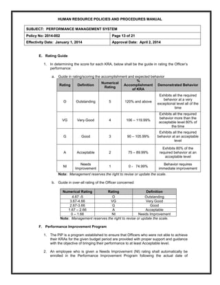 Annex-E-CBC-Performance-Management-System-Policy.pdf