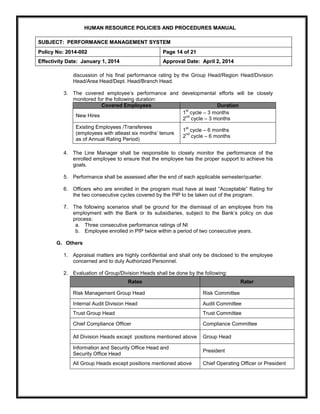 Annex-E-CBC-Performance-Management-System-Policy.pdf