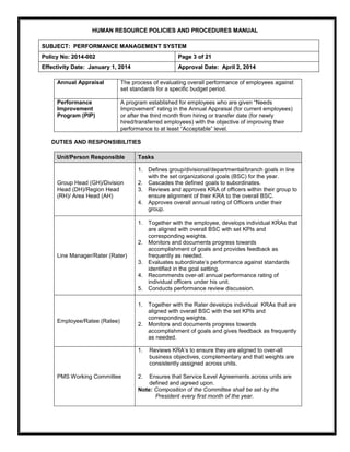 Annex-E-CBC-Performance-Management-System-Policy.pdf