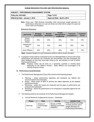 Annex-E-CBC-Performance-Management-System-Policy.pdf