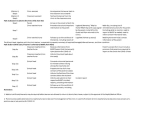 Annex-E_COVID-19-Monitoring-Tools_v3-Final_09-23-21.pdf