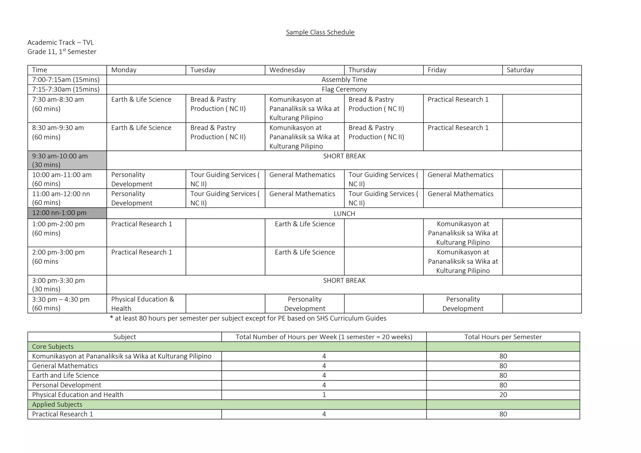 Annex-F_Sample-Class-Schedules_Merged_09-24-21.docx | Educational Assessment | Education