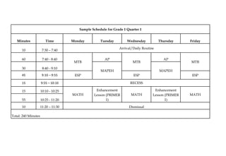 Annex-F_Sample-Class-Schedules_Merged_09-24-21.docx | Educational Assessment | Education