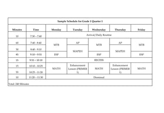 Annex-F_Sample-Class-Schedules_Merged_09-24-21 (1).pdf