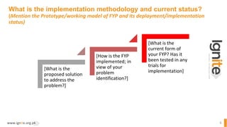 FYP Pitch Deck Template for fyp competitions | PPTX