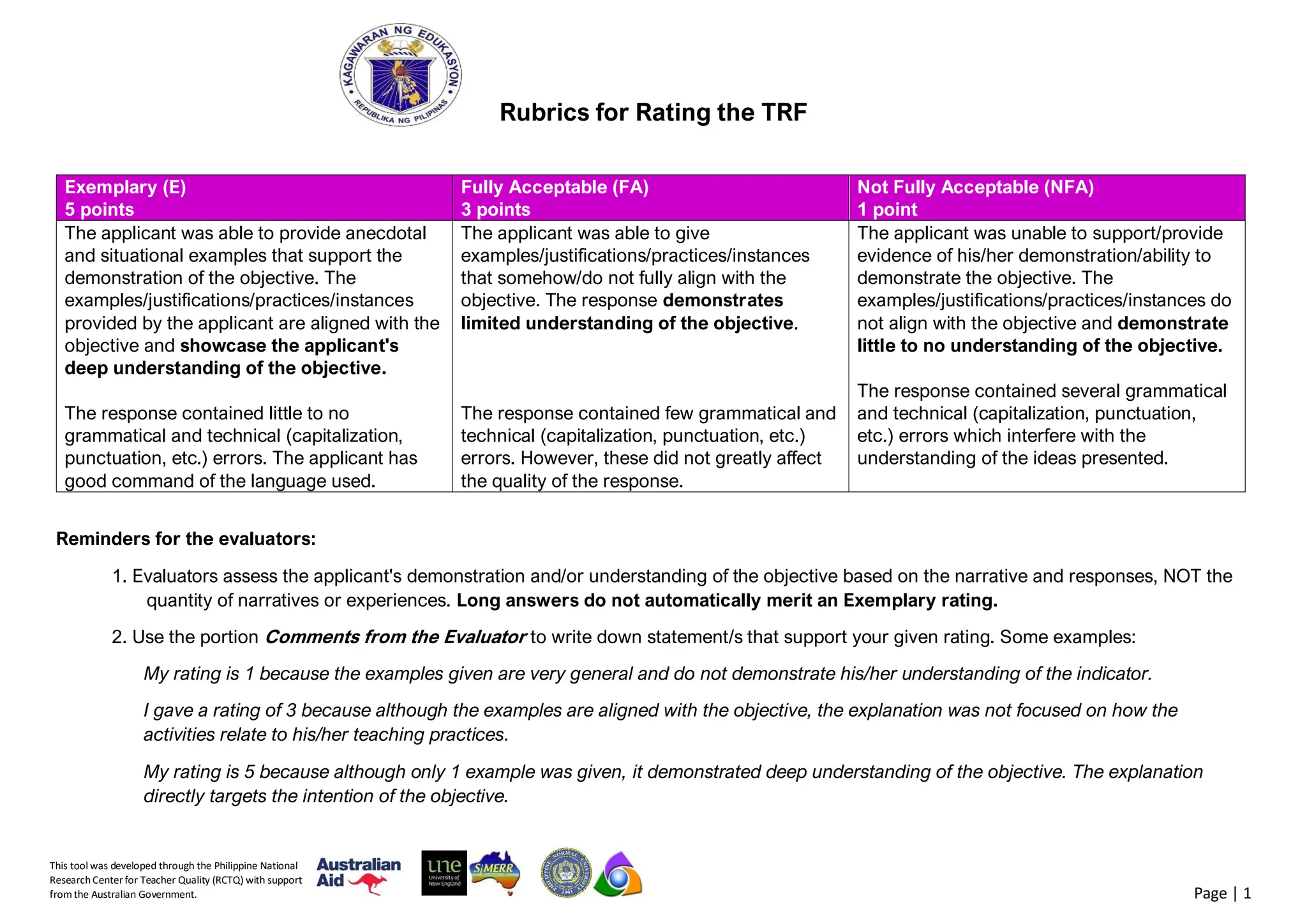 Rubrics-for-Rating-the-TRF | PDF