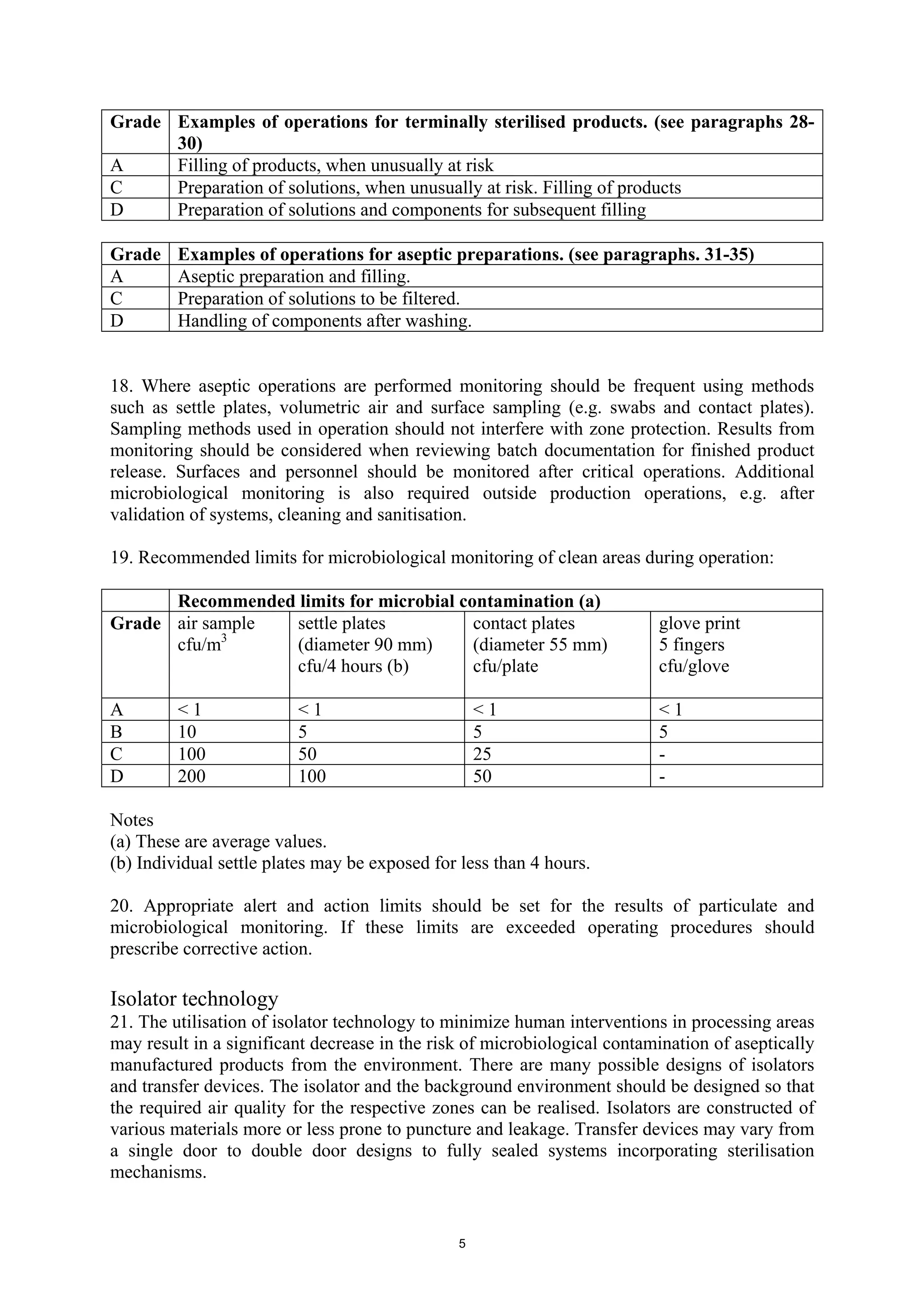 GMP EU annex 1 | PDF