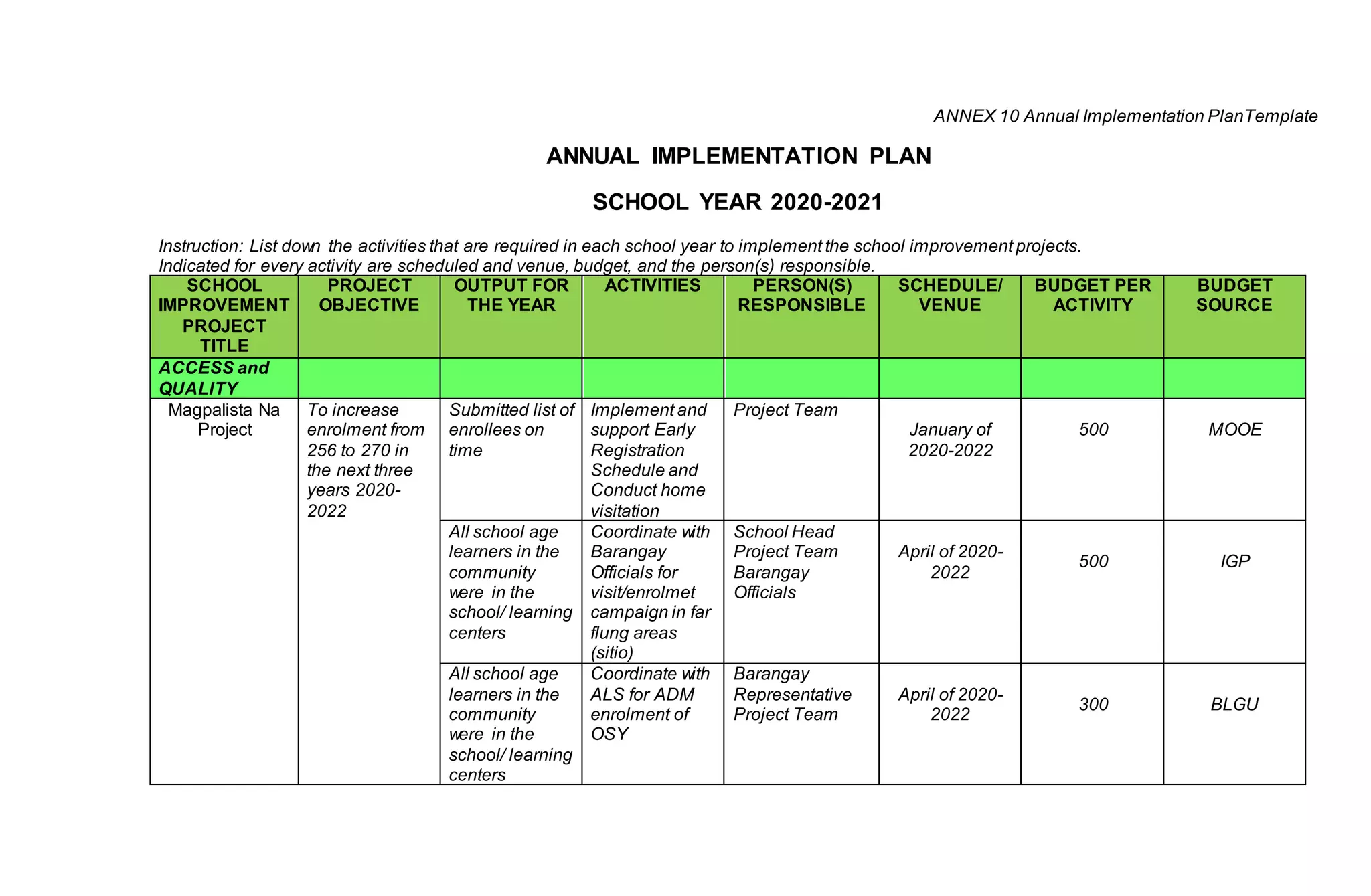 ANNEX 10 Annual Implementation PlanTemplate.docx