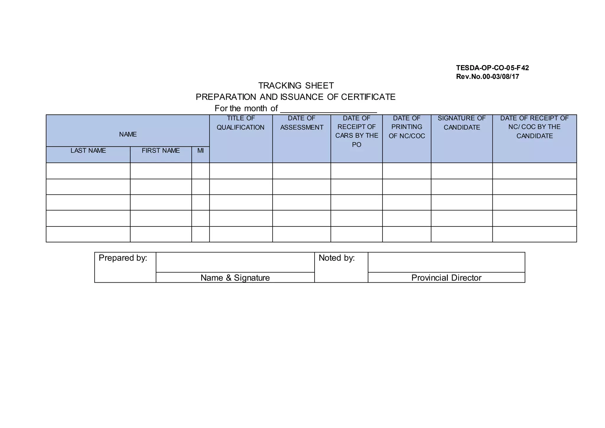 Annex 11 - Competency Assessment Forms.docx