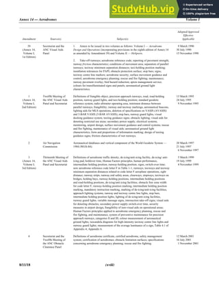 Annex 14 2018 Volume 1(8th edition).pdf