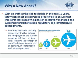 annex 19 - icao presentation - self instruction 24september2013.pdf