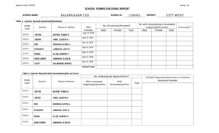 Annex 1a - School Forms Checking Report.docx