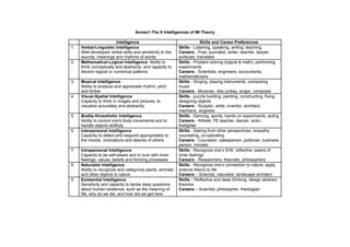 Annex1 mi theory | PDF | Science