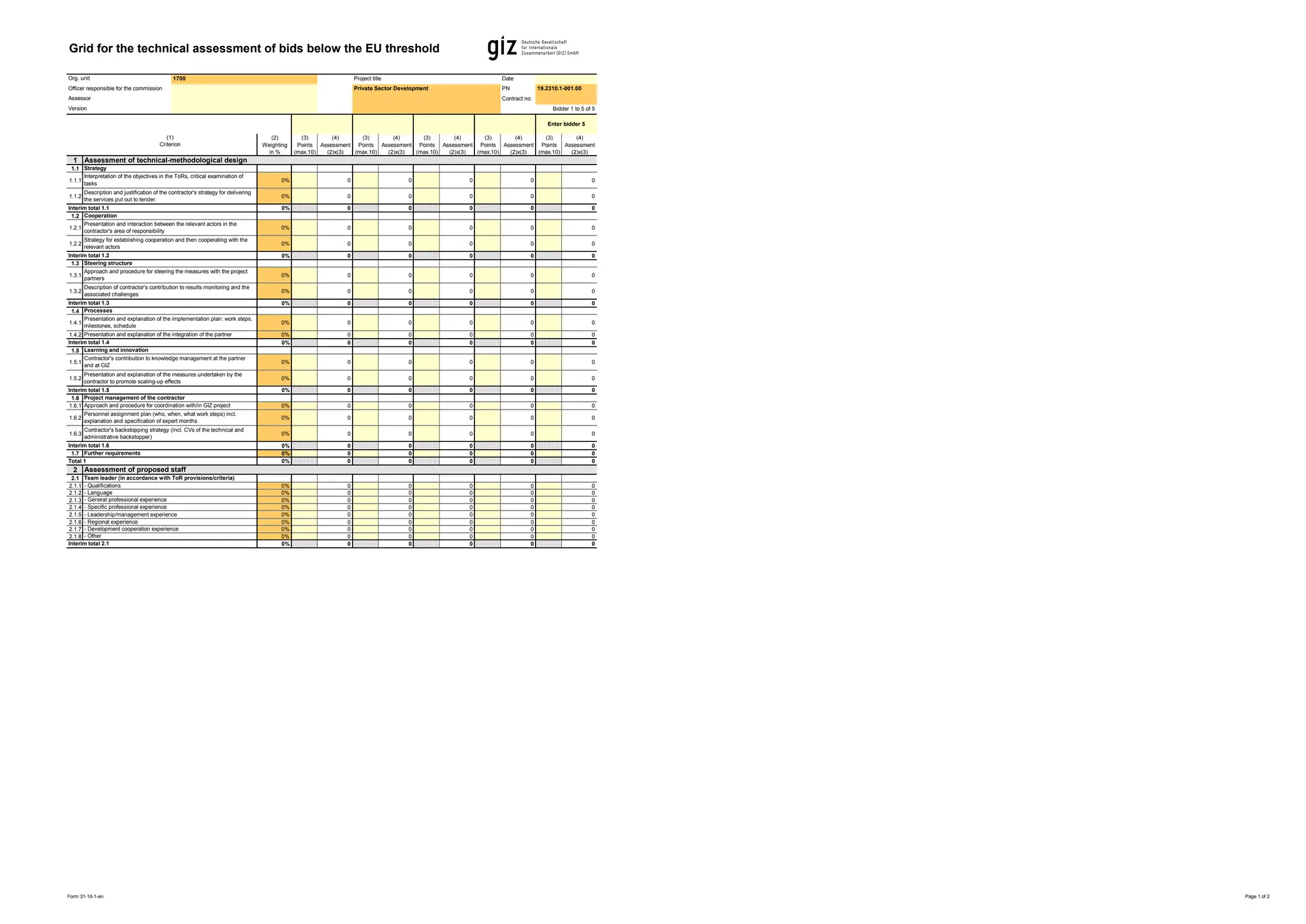Evaluation GIZ | PDF