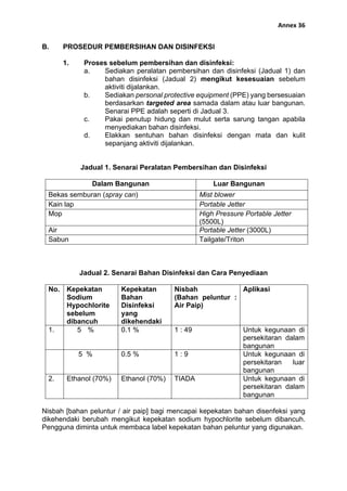 Annex 36 garis_panduan_pembersihan_dan_disinfeksi_di_tempat_awam_ kkm ...
