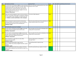 Annex 5 hqcp check list including interpretation | PDF