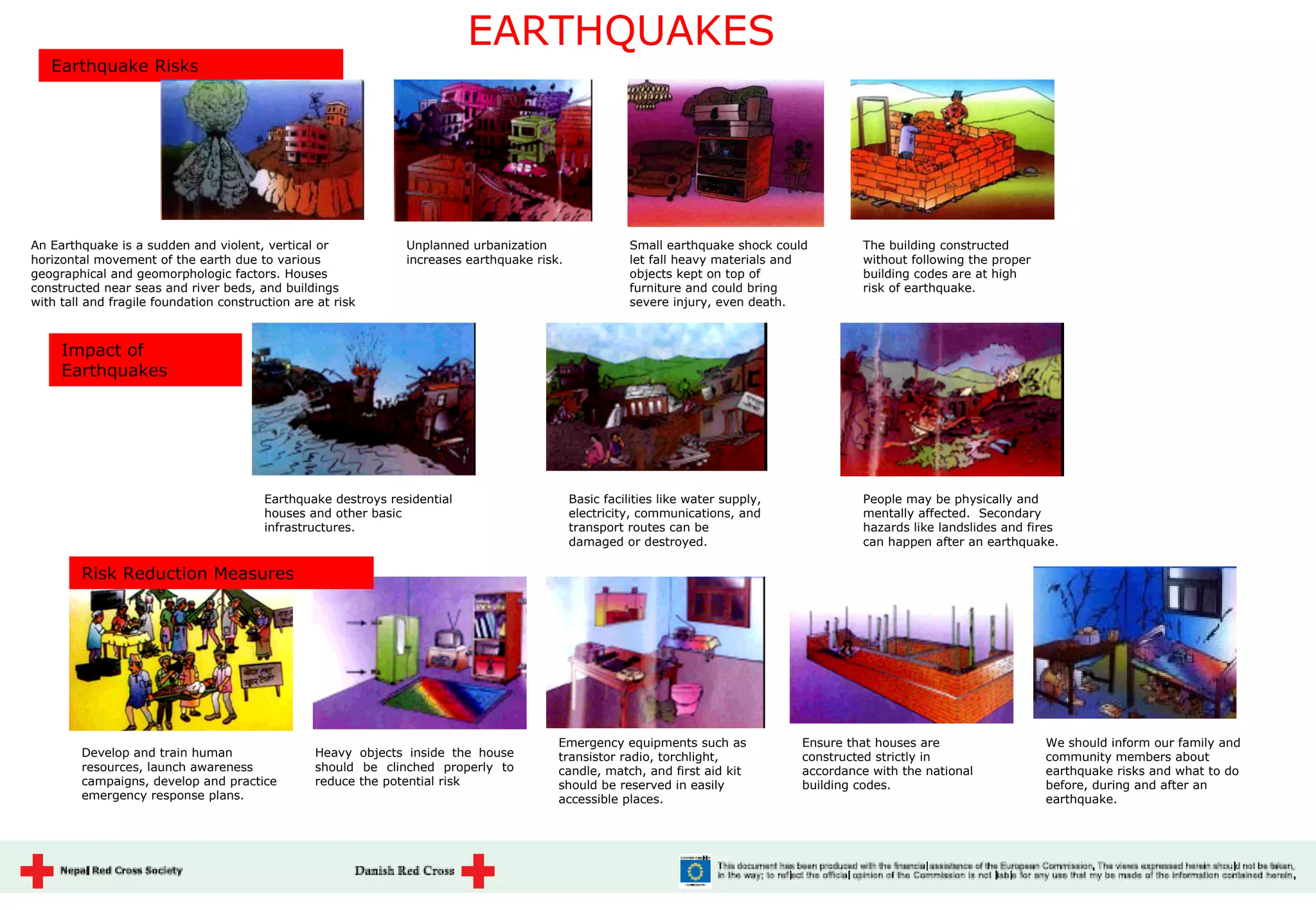 Annex 6 prototypes of iec materials | PDF
