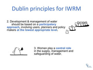 Gender indicators for women’s empowerment strategies in water and food ...