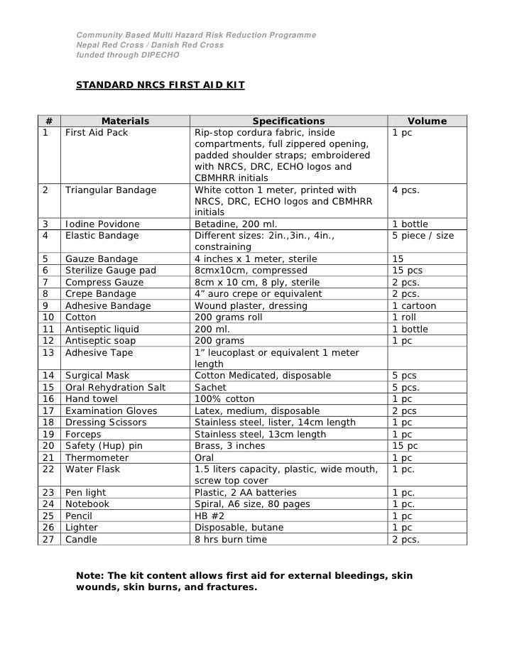 Annex 9 standard first aid kit for cbmhrr