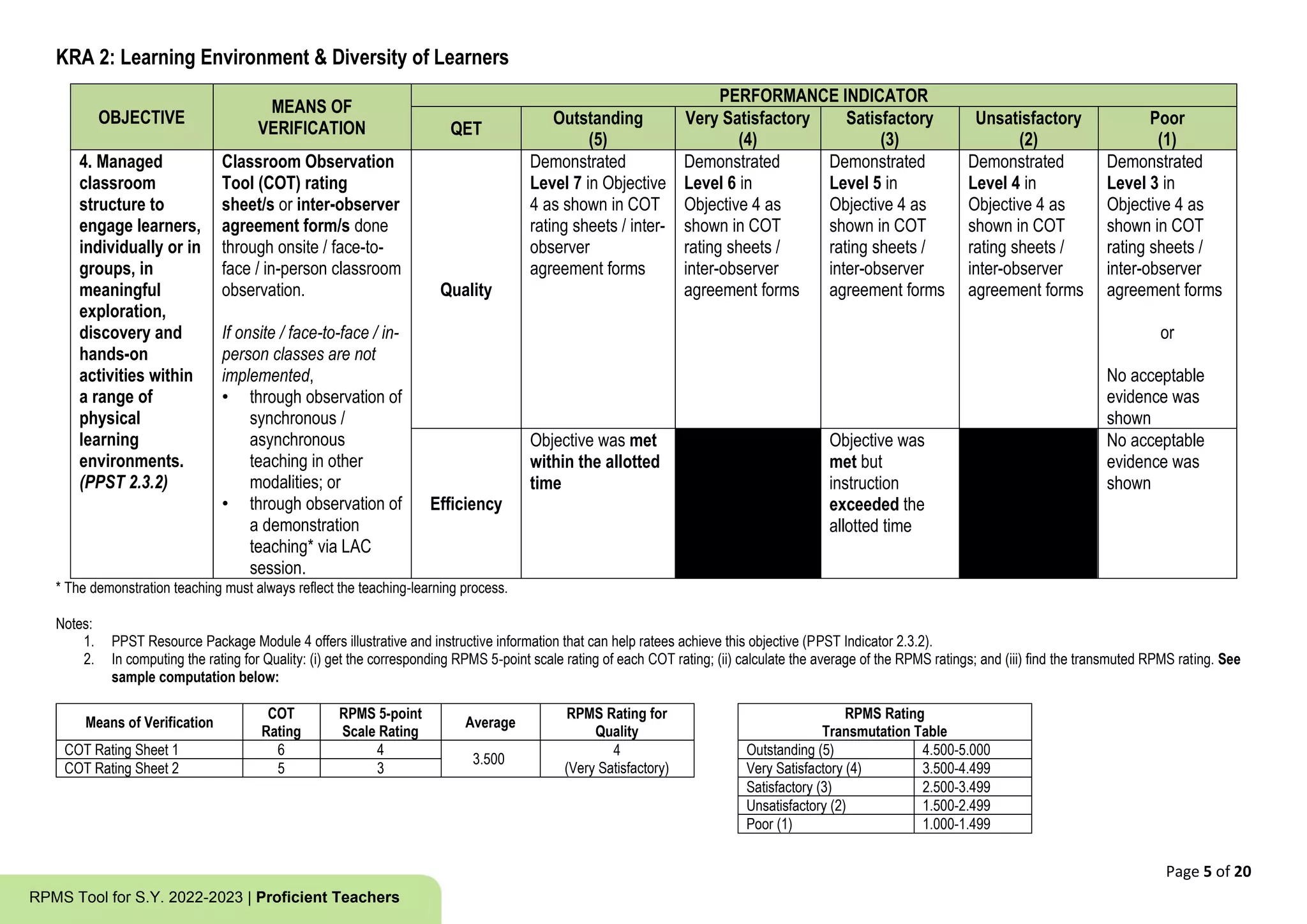 Annex A1 RPMS Tool for Proficient Teachers SY 2022-2023.pdf