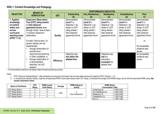 Annex A1 RPMS Tool for Proficient Teachers SY 2022-2023.pdf