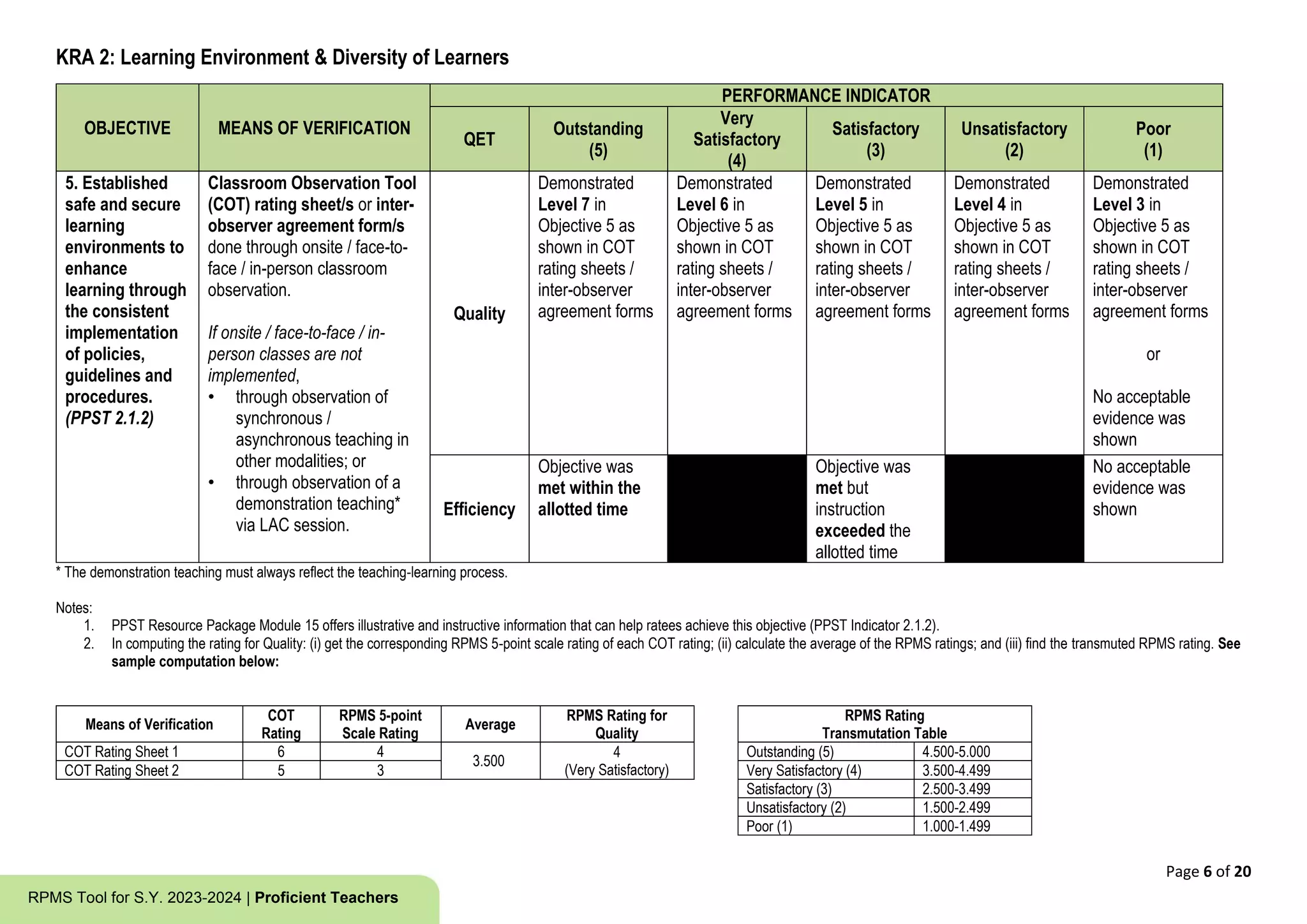 Annex A2 RPMS Tool for Proficient Teachers SY 2023-2024.pdf