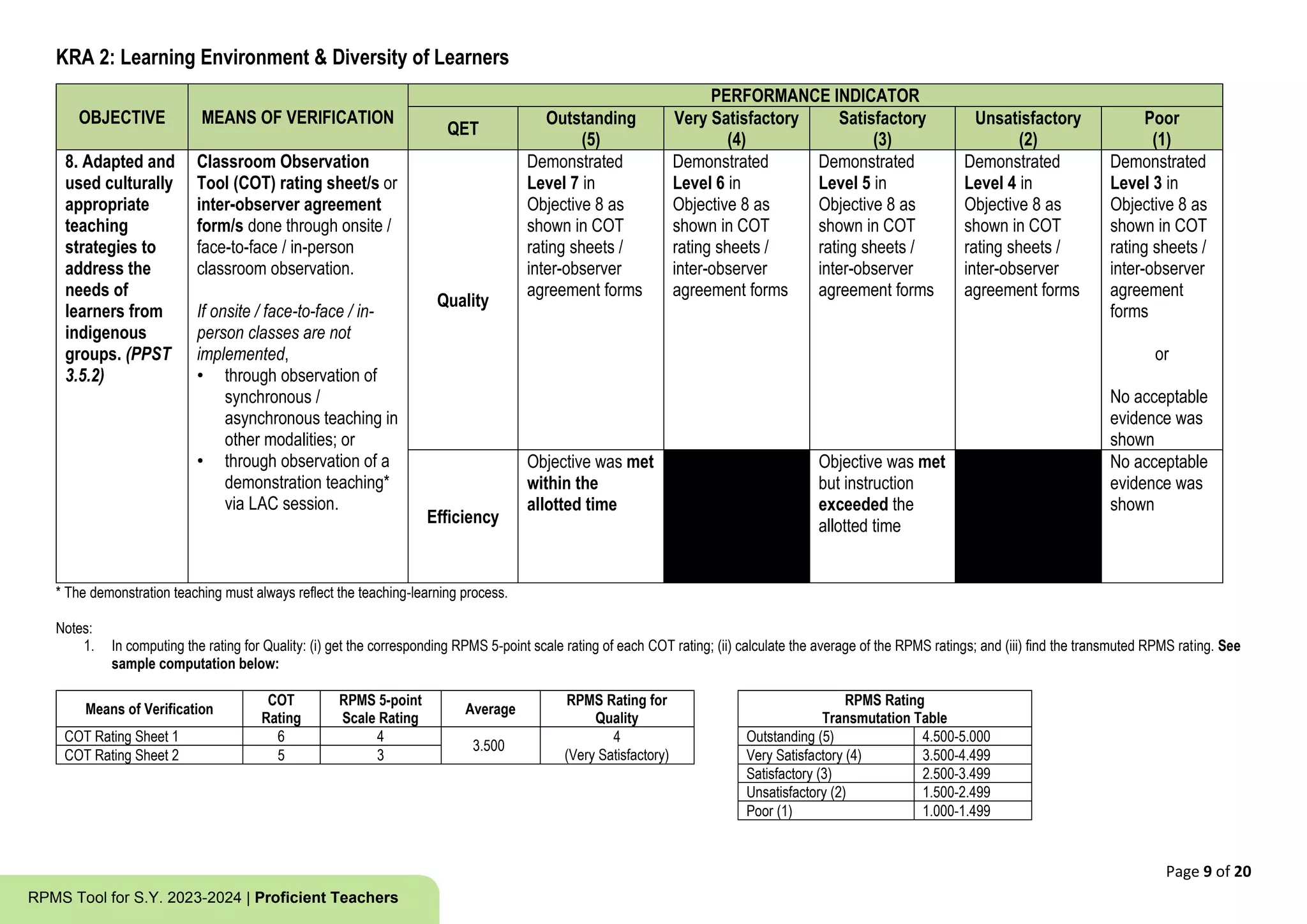Annex A2 RPMS Tool for Proficient Teachers SY 2023-2024.pdf