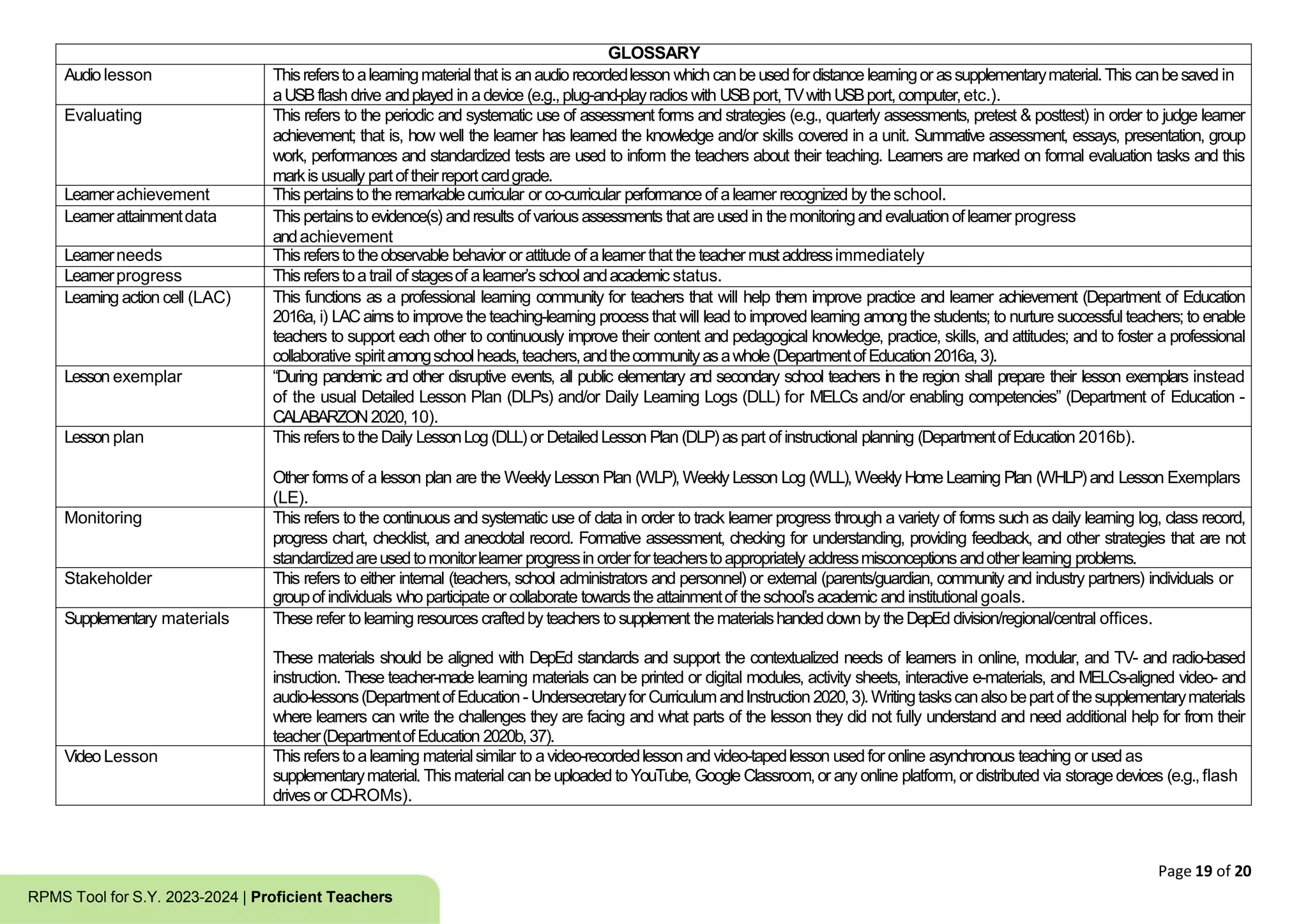 Annex A2 RPMS Tool for Proficient Teachers SY 2023-2024.pptx