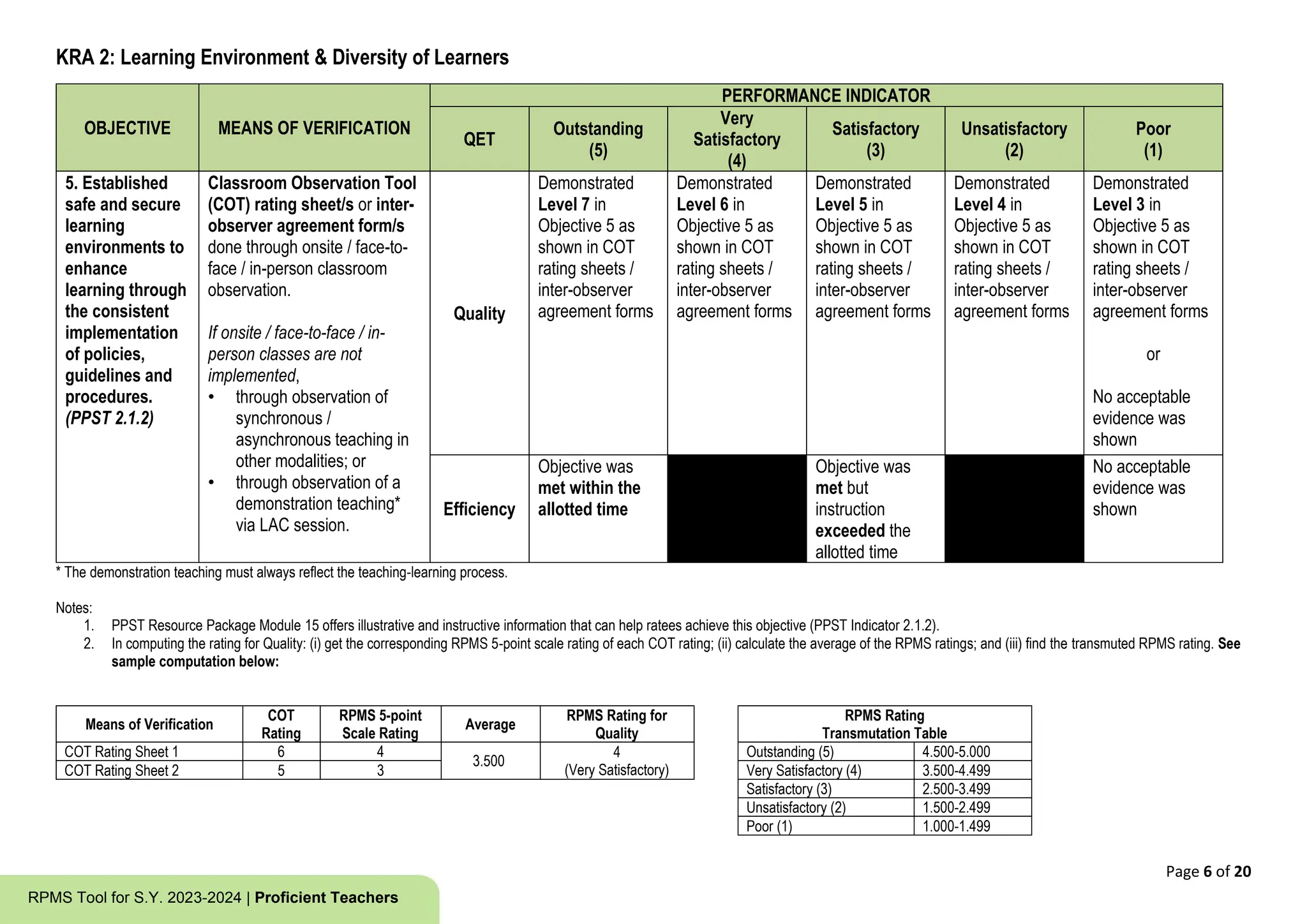 Annex A2 RPMS Tool for Proficient Teachers SY 2023-2024.pdf