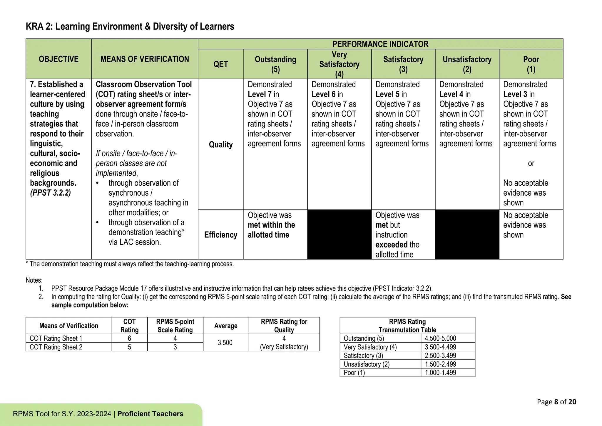 Annex A2 RPMS Tool for Proficient Teachers SY 2023-2024.pdf